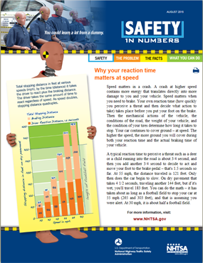 Safety In Numbers - Clearinghouse Resource #1042 - VALOR for Blue