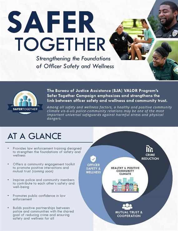 Safer Together Campaign Fact Sheet - Clearinghouse Resource #1491 ...